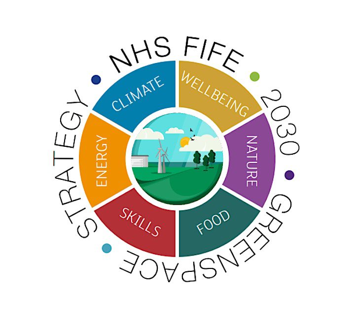 Climate Action Fife | Get your community involved with the NHS ...